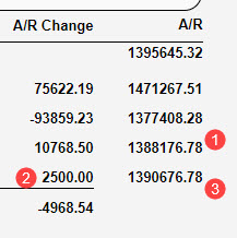 Monthly AR Summary – Therabill